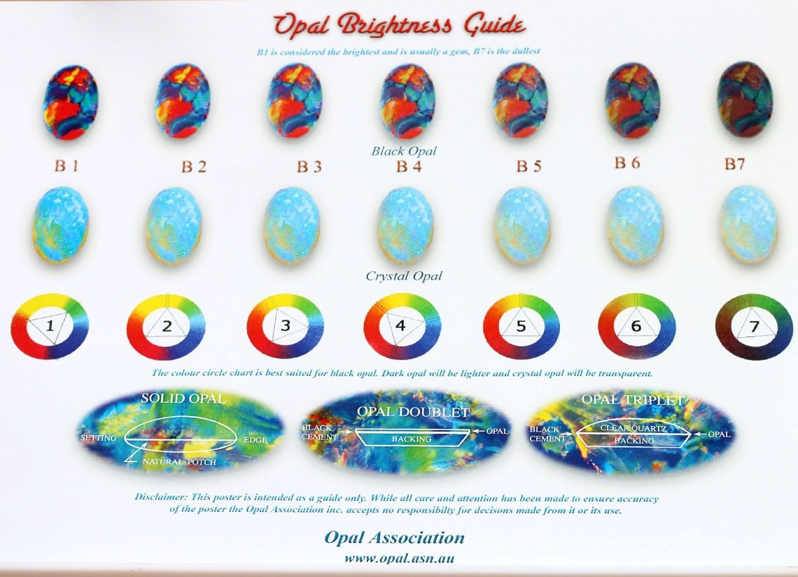 Opal Color Values Opal Color Values